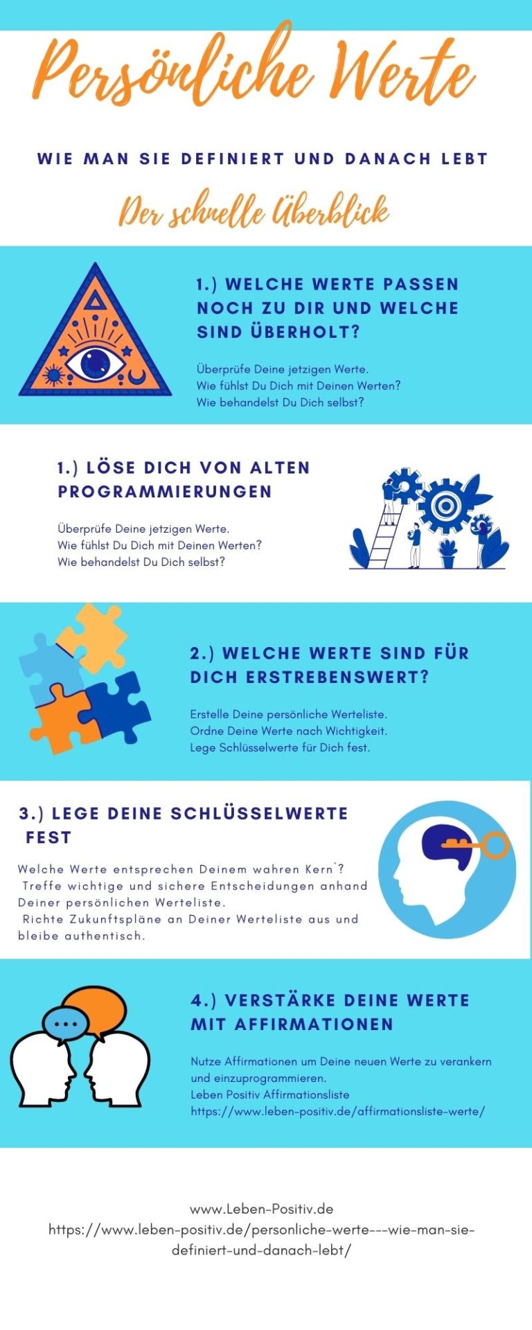 Persönliche Werte: Dein Schlüssel zu einem erfüllten Leben – L E B E N ...