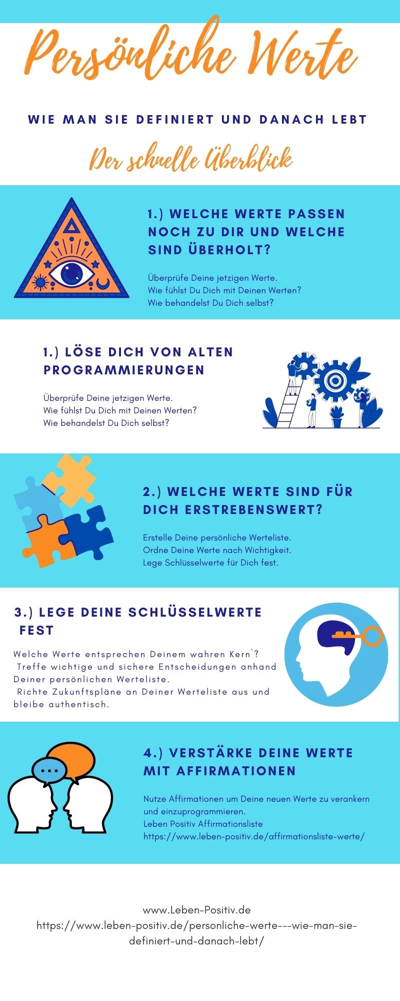 Persönliche Werte: Dein Schlüssel zu einem erfüllten Leben – L E B E N ...